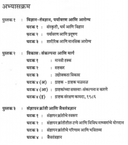 Fyba Marathi Book 2022 PDF | BA 1st Year Books in Marathi Download