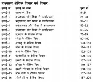 BA Books PDF in Hindi For 1st, 2nd & 3rd Year [Free Download]