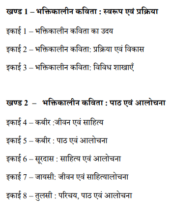 MA Previous Hindi Literature Books PDF + Syllabus + Question Papers