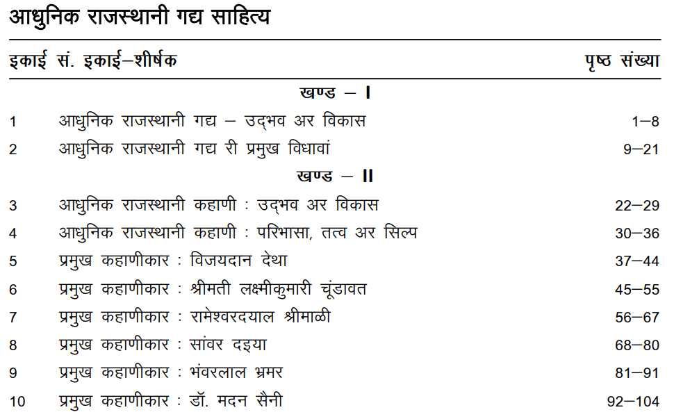 VMOU BA Books in Hindi PDF (1st, 2nd & 3rd Year)